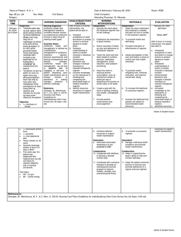 NCP Health Maintenance | PDF | Health Sciences | Medical Specialties