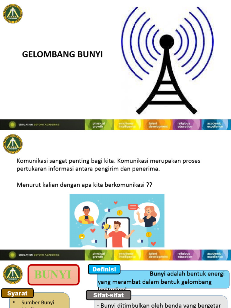 Gelombang Bunyi | PDF