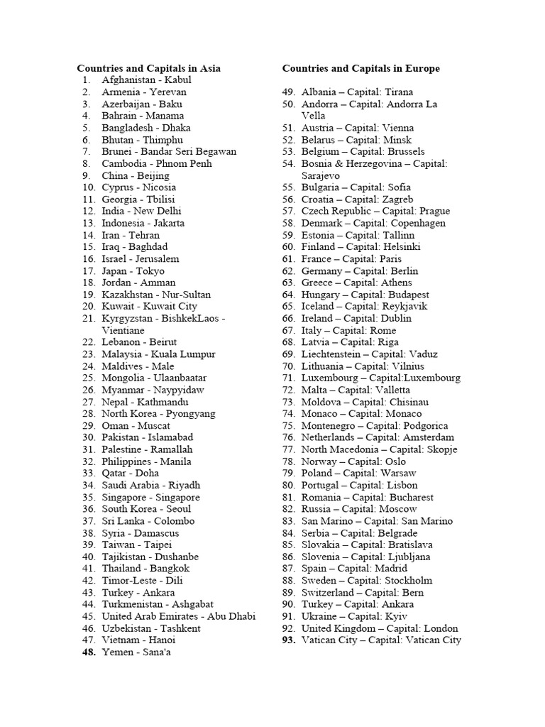Countries and Capitals in Asia | PDF | Urban Planning | International ...