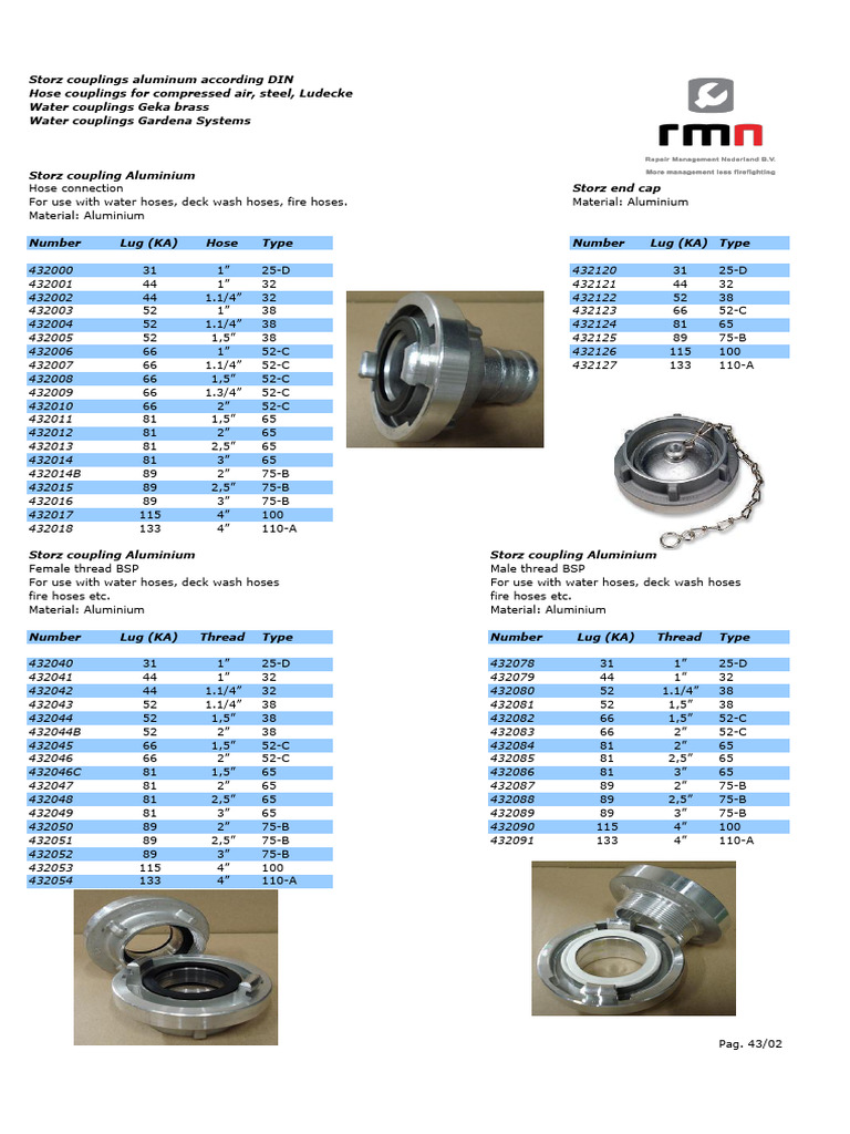 General catalogues for Storz couplings | PDF