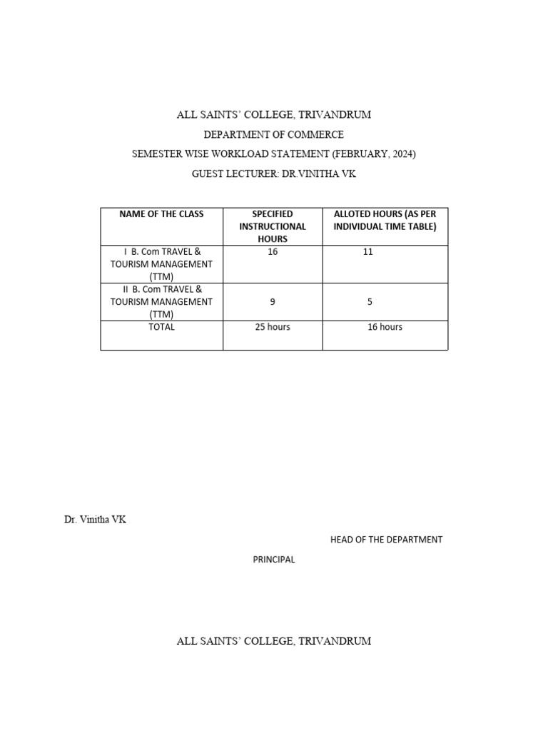INDIVIDUAL WORK LOAD VINI | PDF
