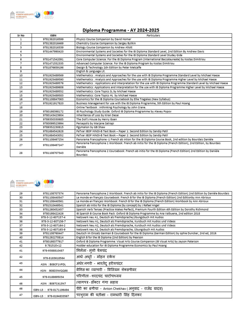 Diploma Programme Book List 2024-2025 | PDF | Student Assessment And ...