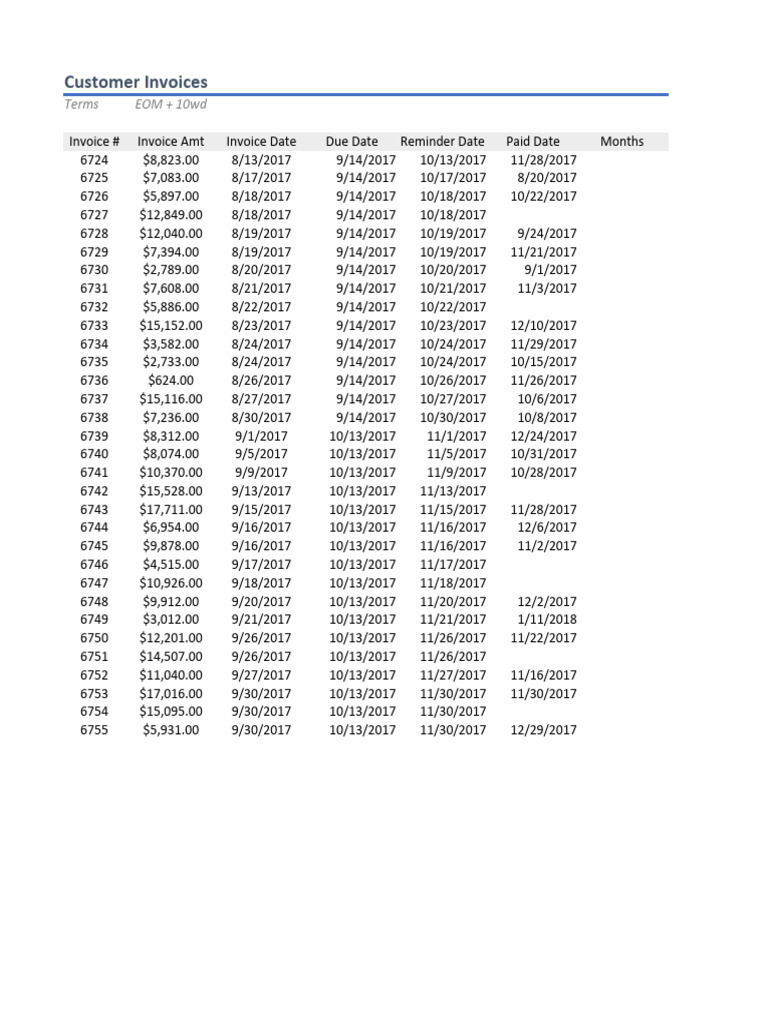 W4-Date-Functions | PDF | Business Documents