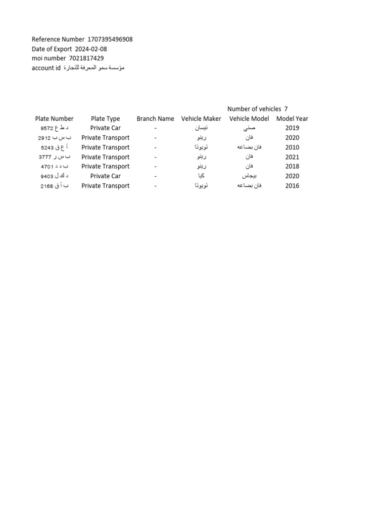 Vehicle List Excel Without Qr-Code2024!02!08 | PDF