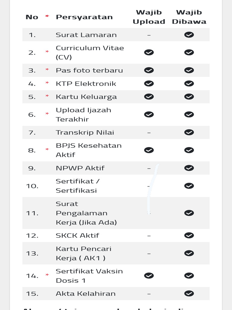 Data Peminatan - Rekrutmen Online PT IMIP | PDF
