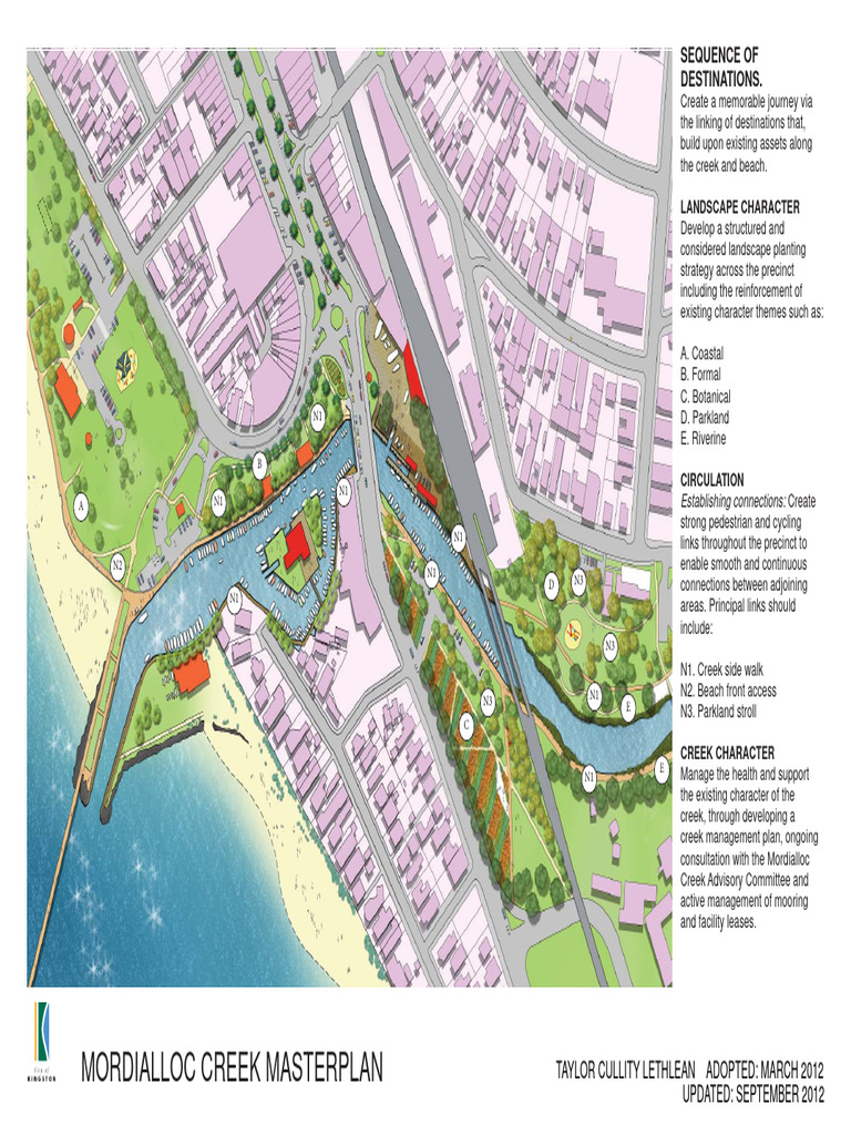 mordialloc-creek-masterplan | PDF