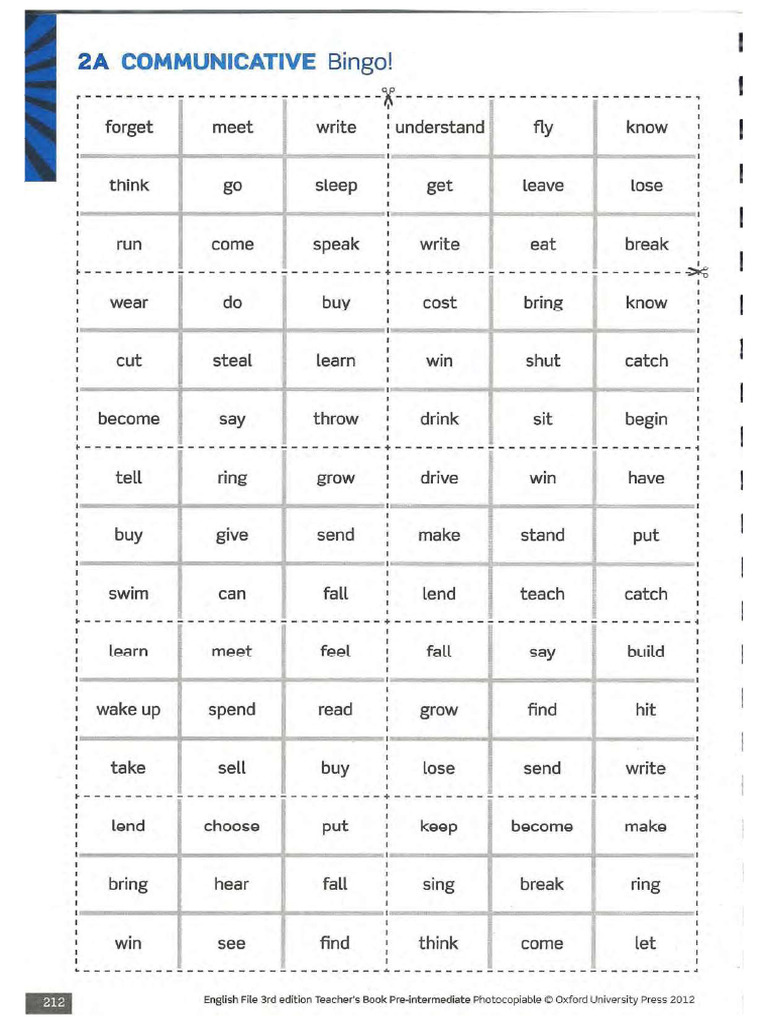 2a Communicative | PDF