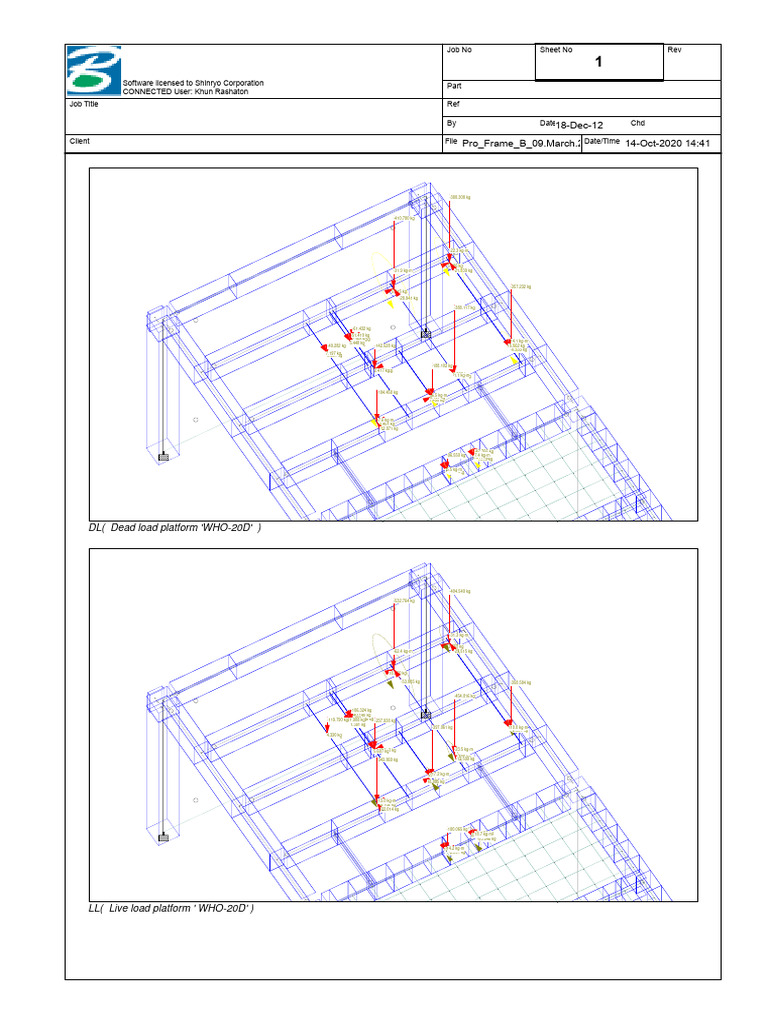 Pedestal 3 | PDF | System Software | Information Technology