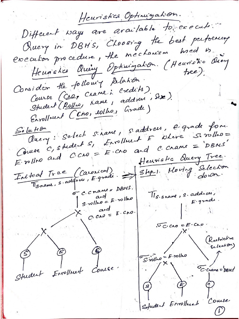 35 Module 4 Query Optimization 16 03 2024 Pdf 