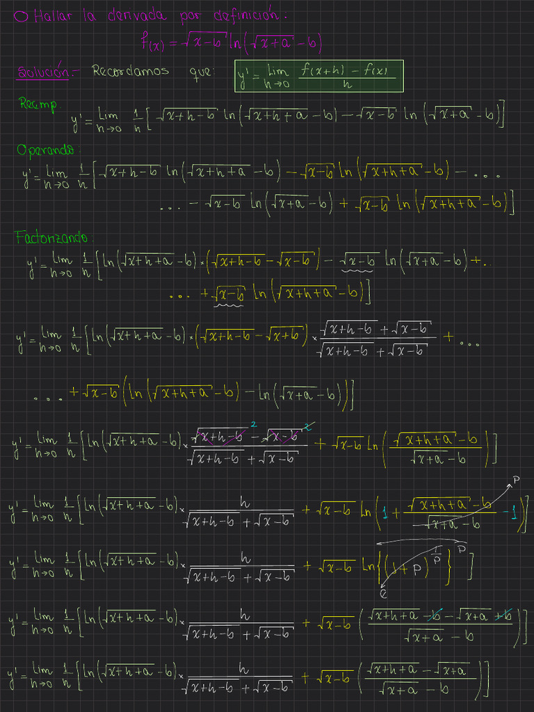 Ejemplo 1 - Derivadas Por Definicion - ICHCH | PDF