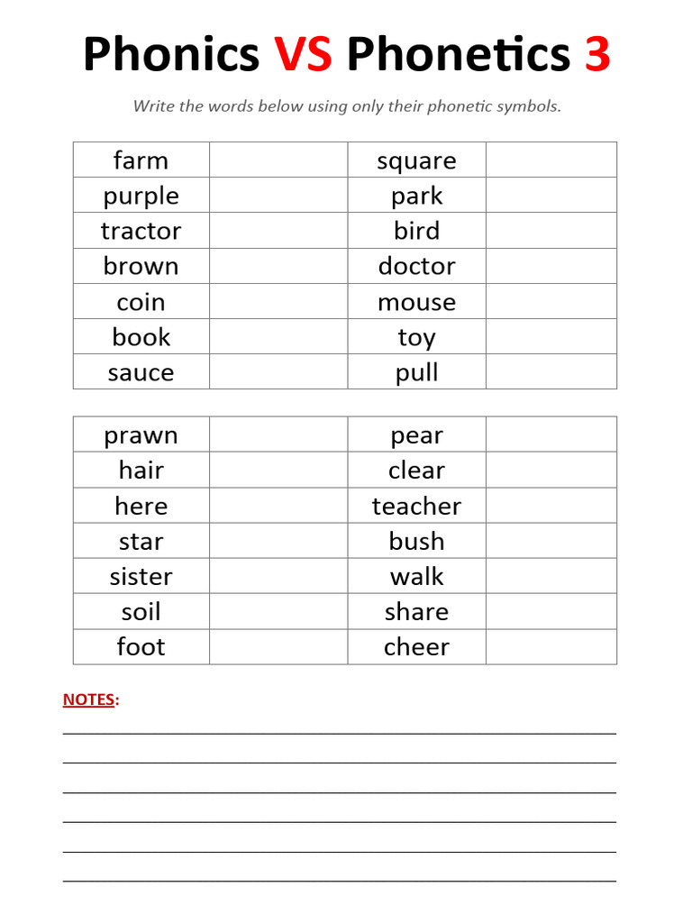 Phonetic Symbols Practice | PDF