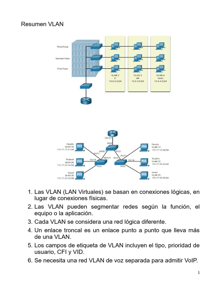 Guía para Crear y Configurar VLANs | PDF | Estándares de telecomunicaciones | Red de arquitectura