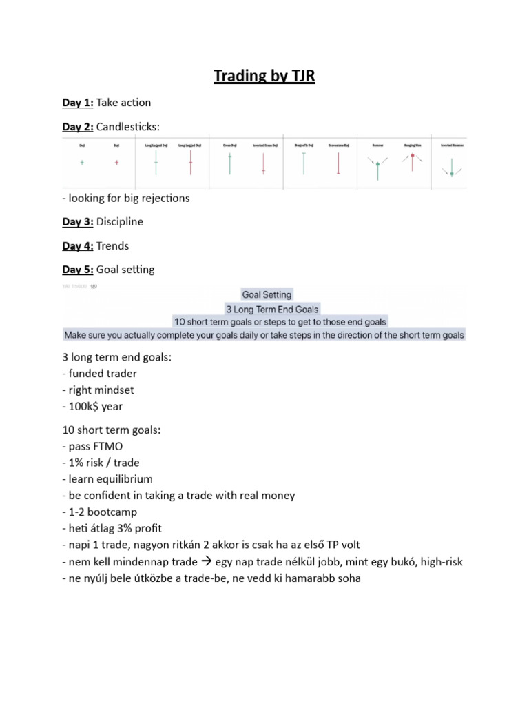 Trading by TJR | PDF