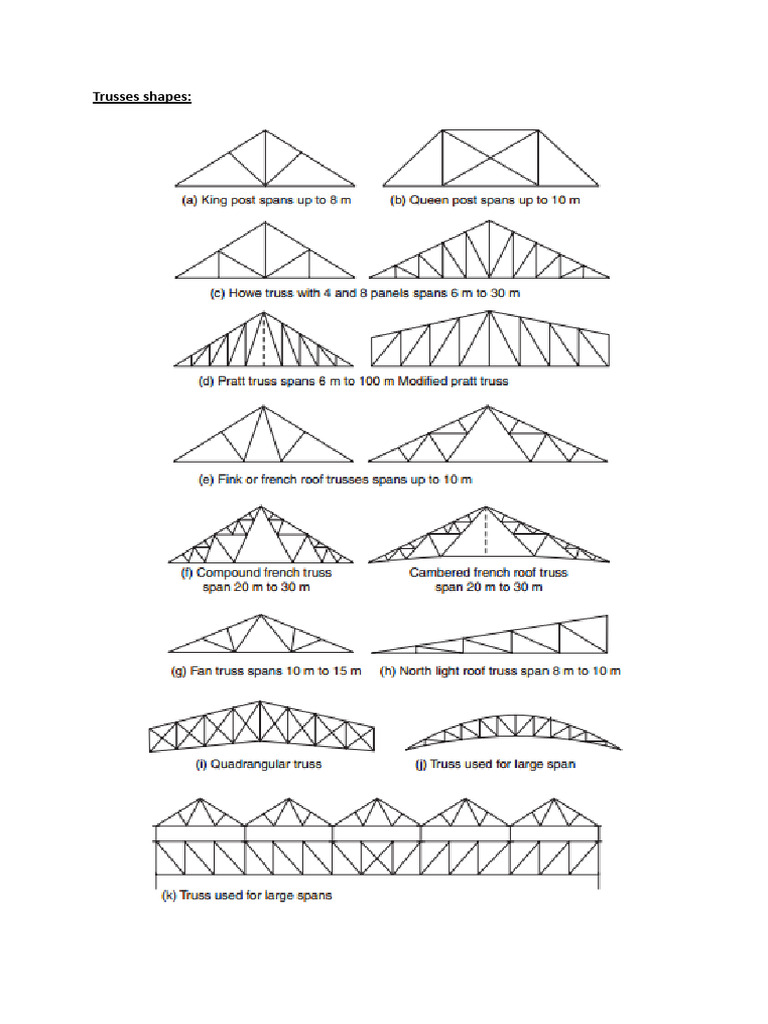 2 - Truss System | PDF | Truss | Structural Load