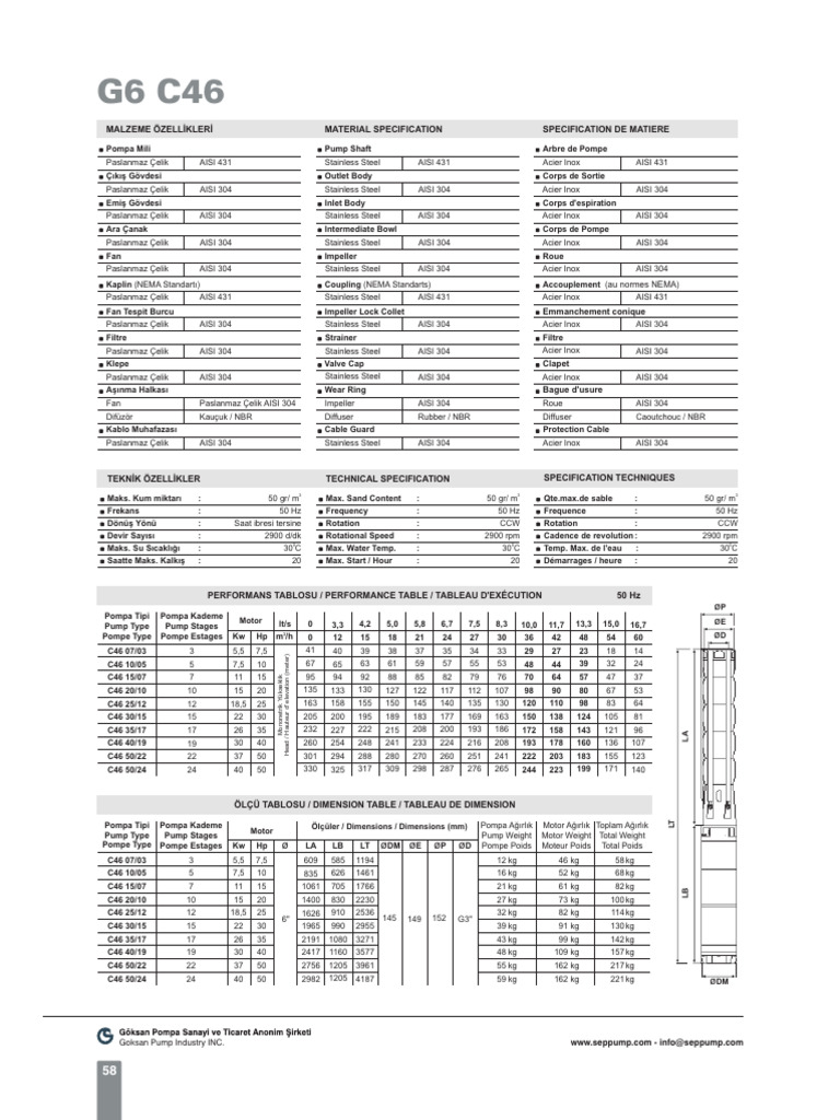 TD N 4 Type de Pompe Sep - G6 - C46 | PDF