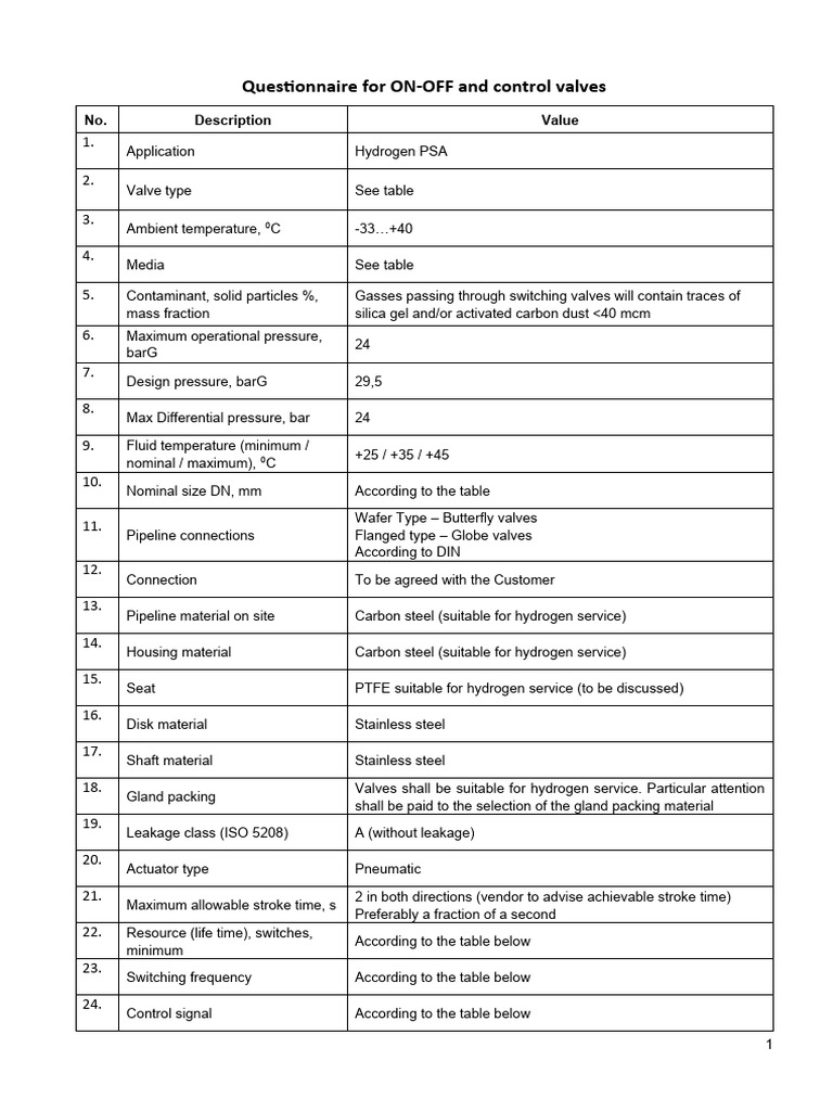 v4.231105 Hydrogen PSA Valve Requirements | PDF | Chemistry | Physical ...