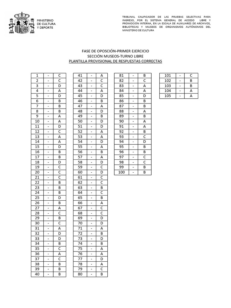 2019 Provisional Respuestas Libre | PDF