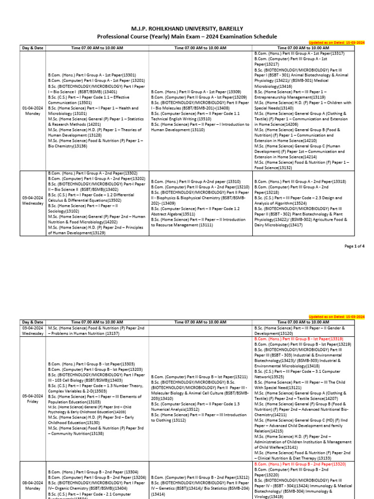 Yearly Prof Exam Scheme 1503 | PDF | Biotechnology | Science