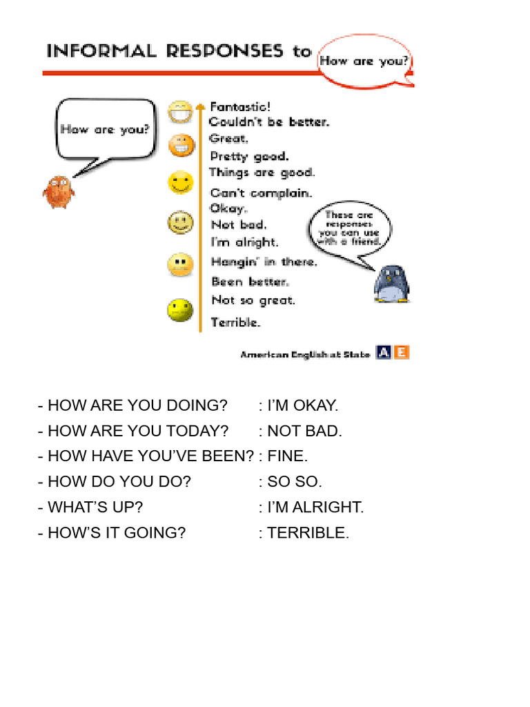 Basic English Conversation Practice | PDF