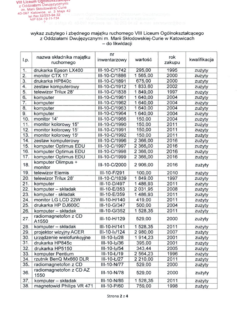 Wykaz Zbednego I Zuzytego Majatku | PDF