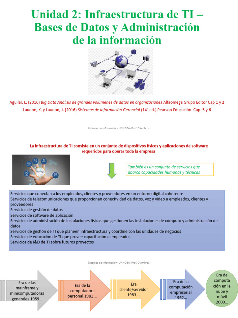 Unidad 2 | PDF | Computación en la nube | Software de la aplicacion