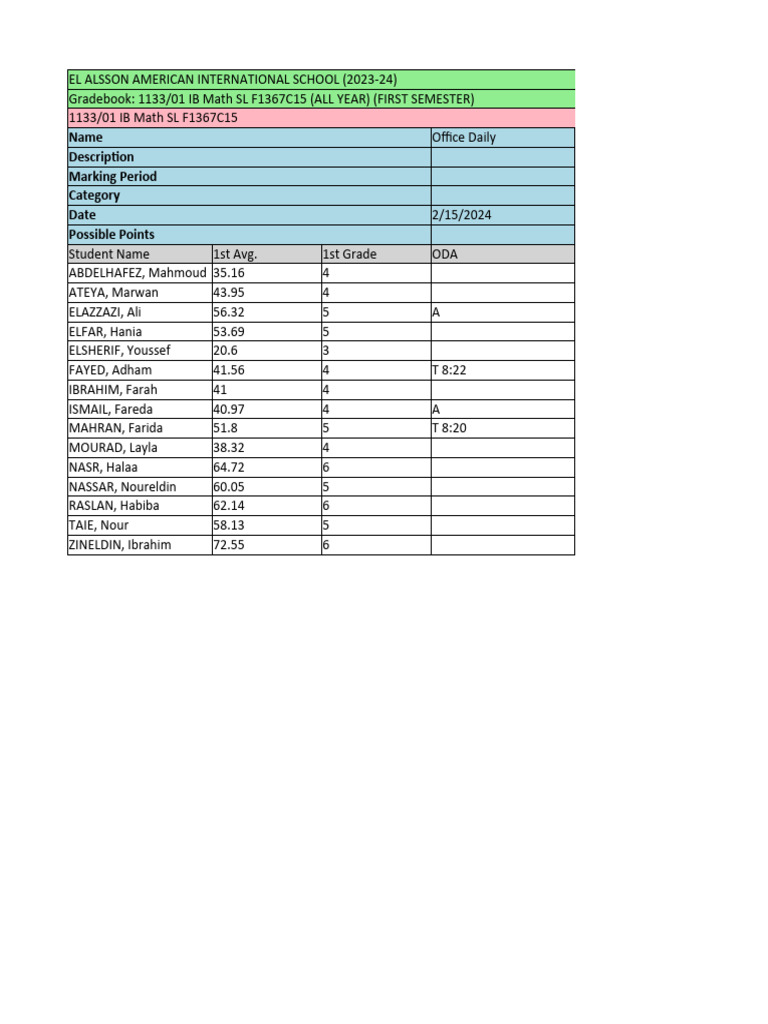 IB Math SL Gradebook 2023-24 | PDF | Qualifications | Educational Stages