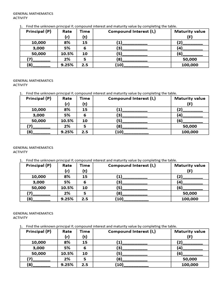 Activity Compound Interest | PDF | Compound Interest | Applied Statistics