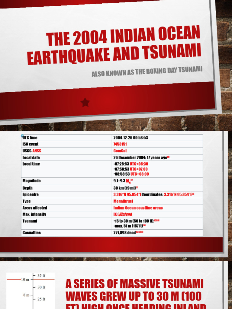 The 2004 Indian Ocean Earthquake and Tsunami | PDF | Science & Mathematics