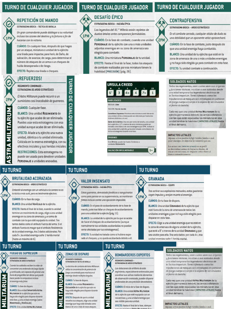 Esquemas Escri | PDF