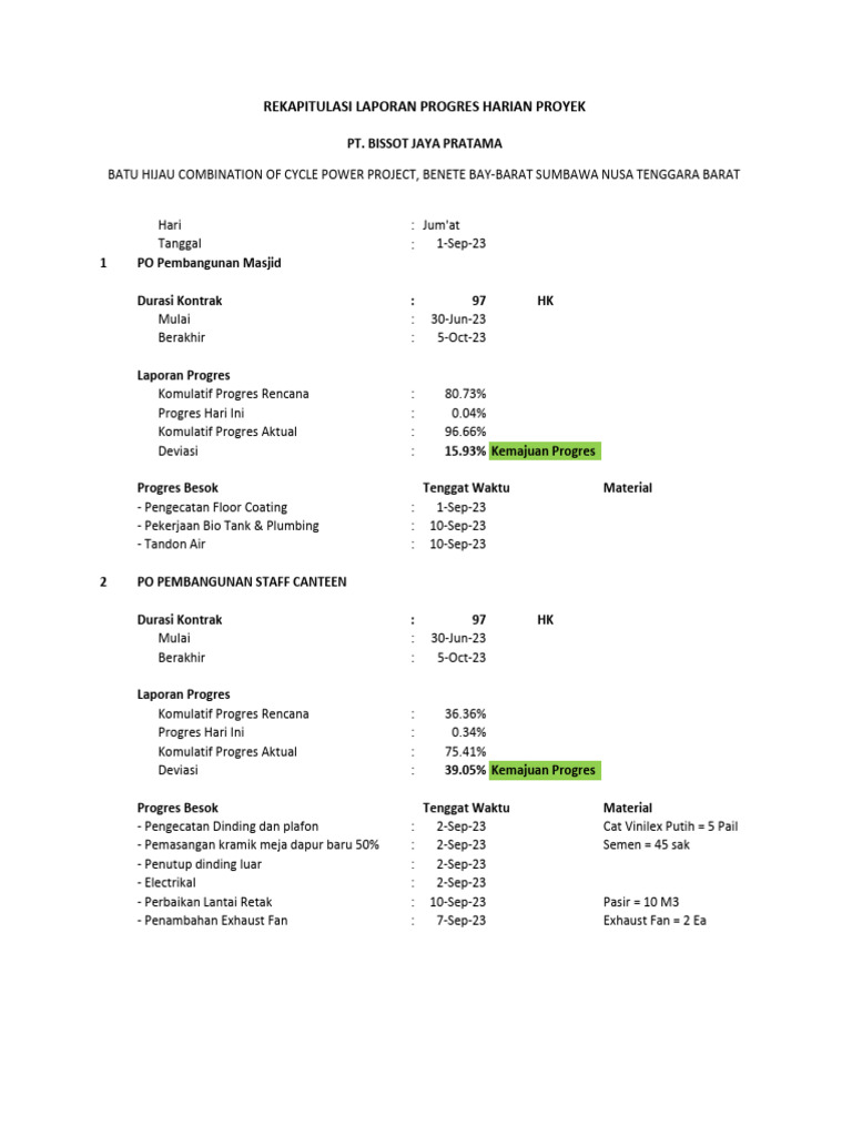 Rekapitulasi Laporan Progress Proyek Update 1 Sep 2023 | PDF