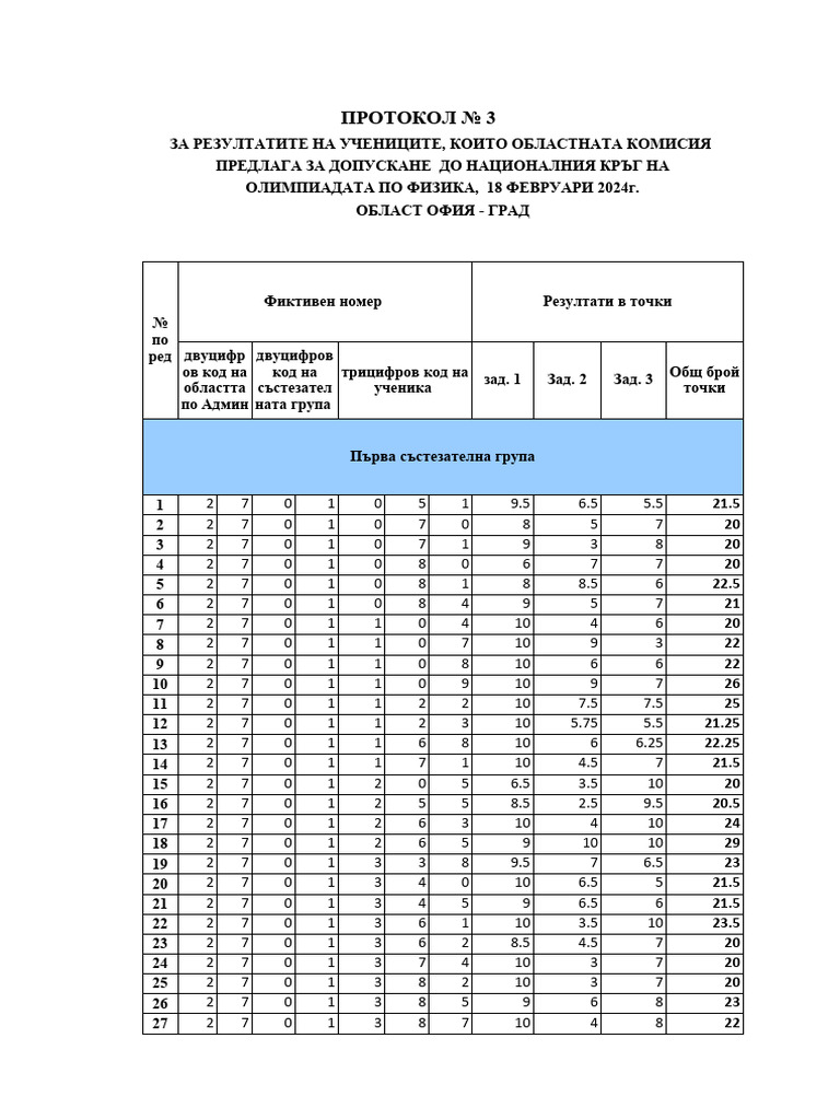 Protokol-3 2024 Fizika | PDF