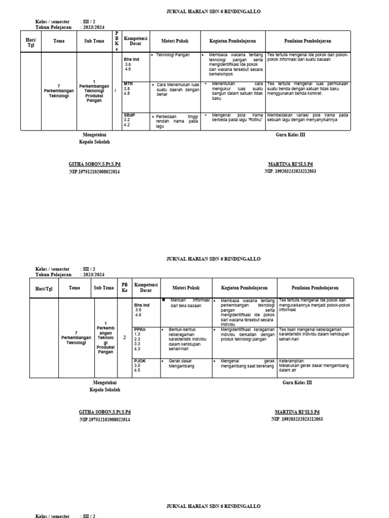 Jurnal Kelas 3 Tema 7 | PDF