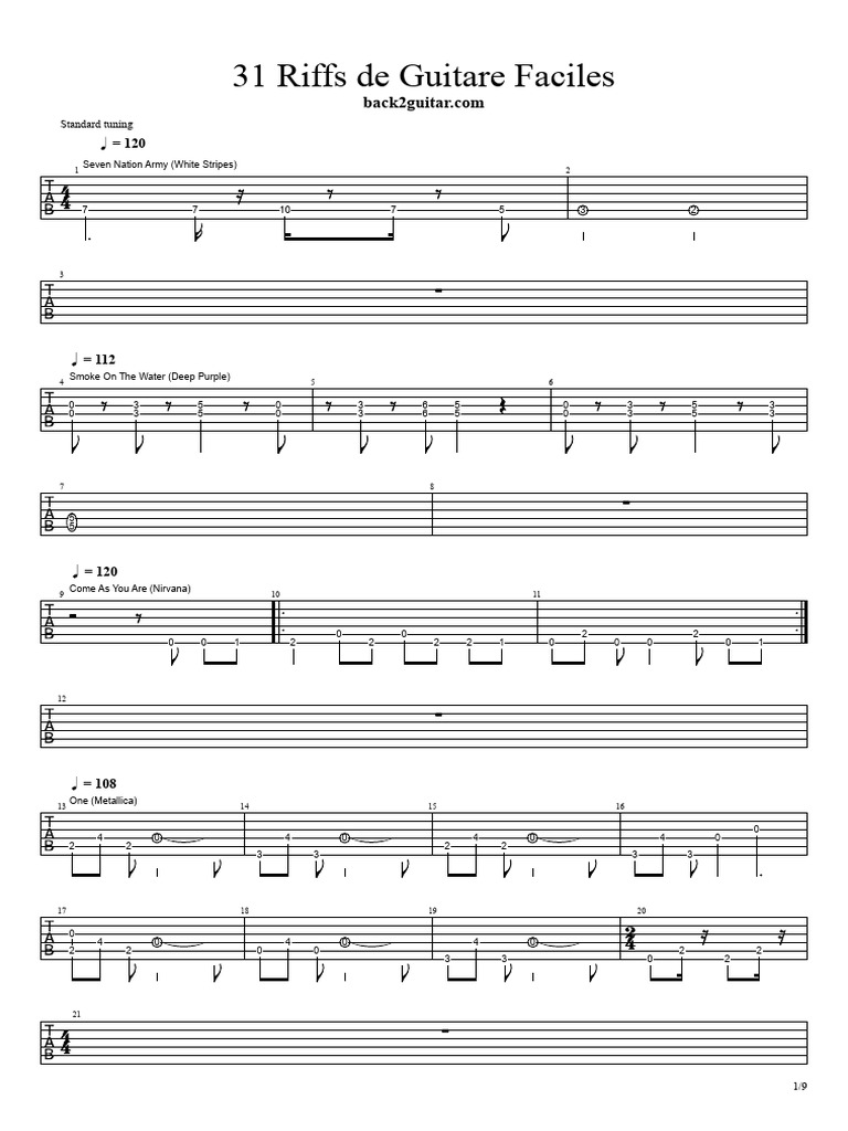 Riffs Guitare Faciles | PDF | Rock Songs | Sound Recording