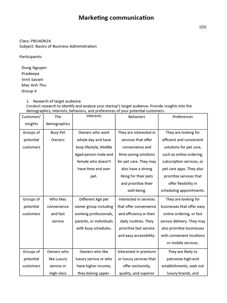 marketing communication | PDF | Marketing Communications | Brand