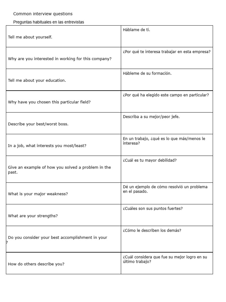 Interview Examples in Spanish | PDF | Crecimiento personal y ...