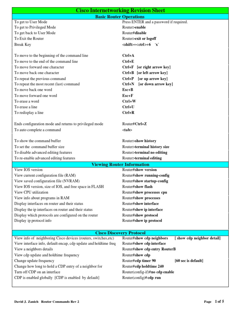 Ebook Cisco Router Commands Pdf Router Computing Networking Standards