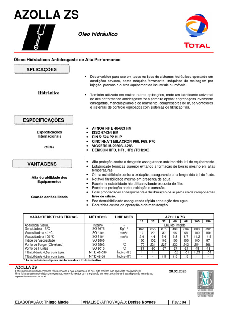 Ficha Técnica do Azolla ZS 68 | PDF | Física Aplicada e ...