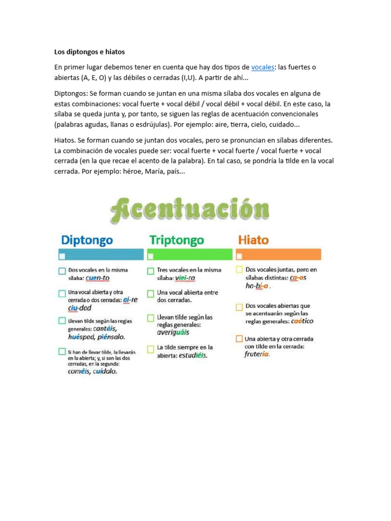 Los Diptongos e Hiatos | PDF