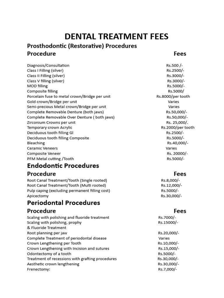 Dental Treatment Fees | PDF | Dental Implant | Medical Specialties