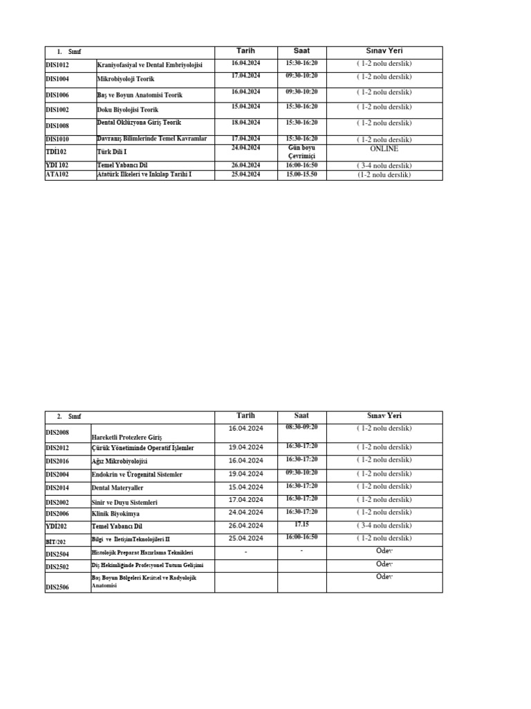 bahar_Turkce_arasinav_programi_pdf | PDF