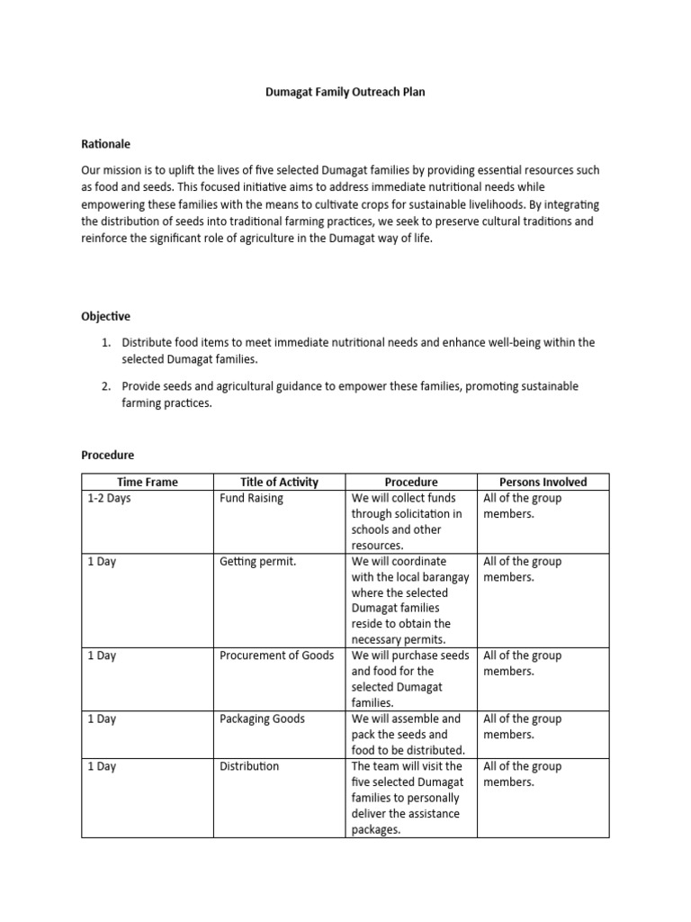Dumagat Family Aid & Farming Plan | PDF | Agriculture | Economies