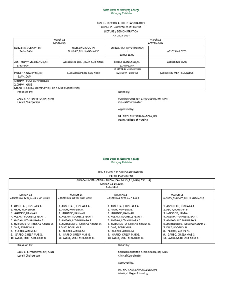 BSN 1A HA Skills Laboratory 2024 | PDF | Human Head And Neck | Qualifications