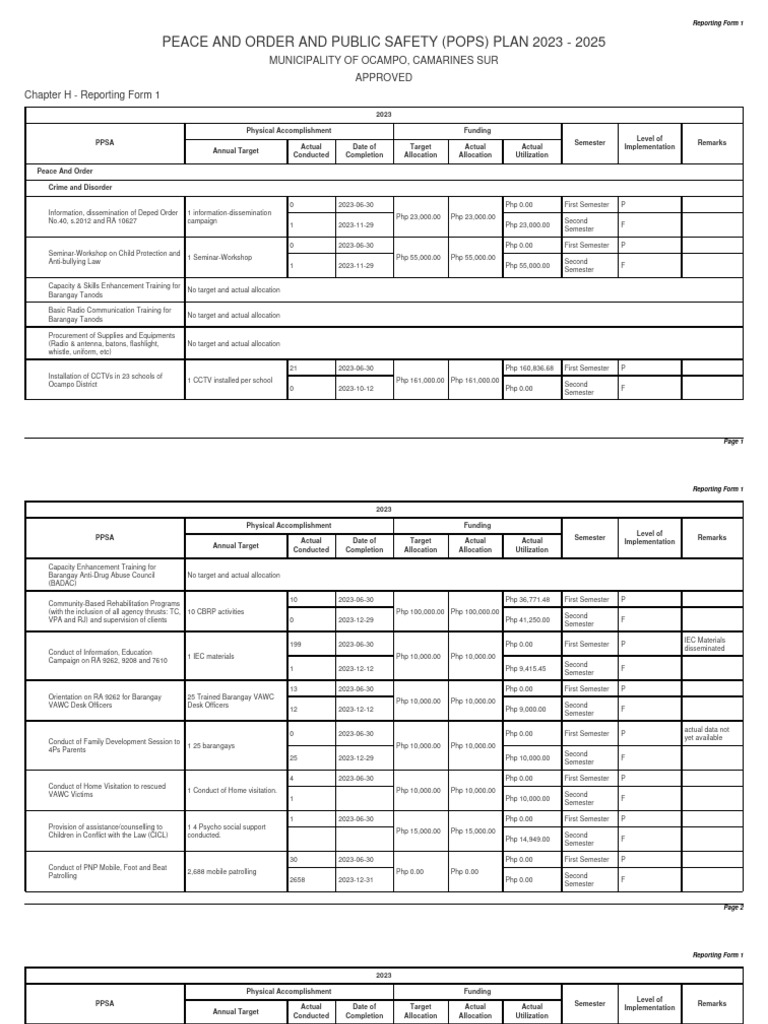 RF 1 | Download Free PDF | Crimes | Crime & Violence