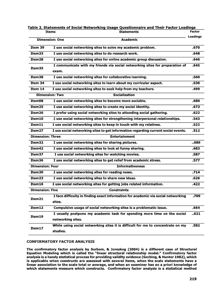 Sns Usage Tool | PDF