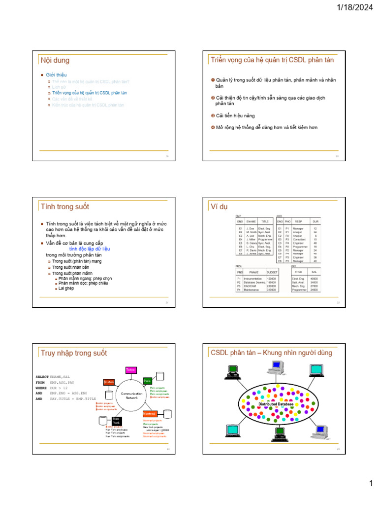 1-Gioi Thieu - 2 | PDF