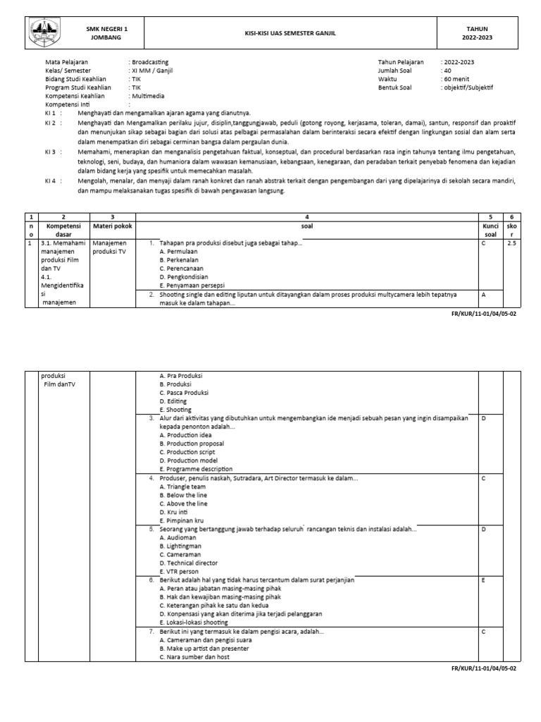 kisi-kisi-BOADCASTING SMT1 | PDF