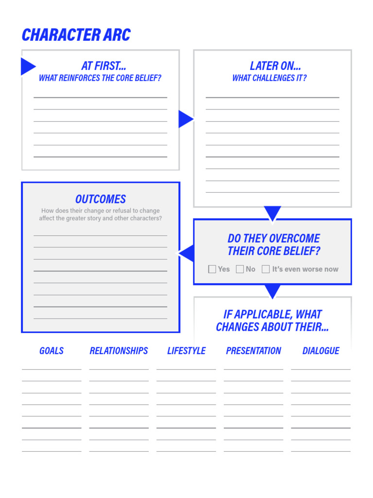 Character Development Guide | PDF