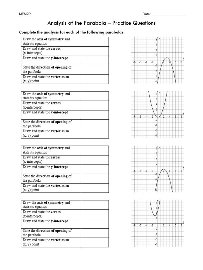 MFM2P - WS3 - Analysis Of The Parabola - Practice | PDF | Mathematical ...