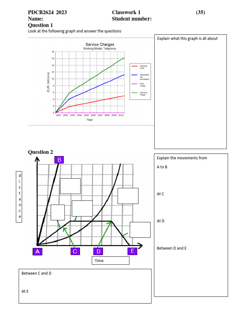 PDCB2624 2023 Classwork 1 Uploaded | PDF