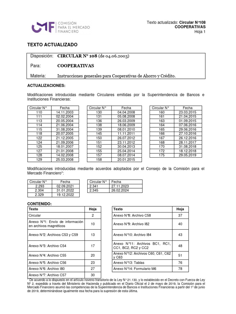 Instrucciones Cooperativas Ahorro 2023 | PDF | Bancos | Cooperativa